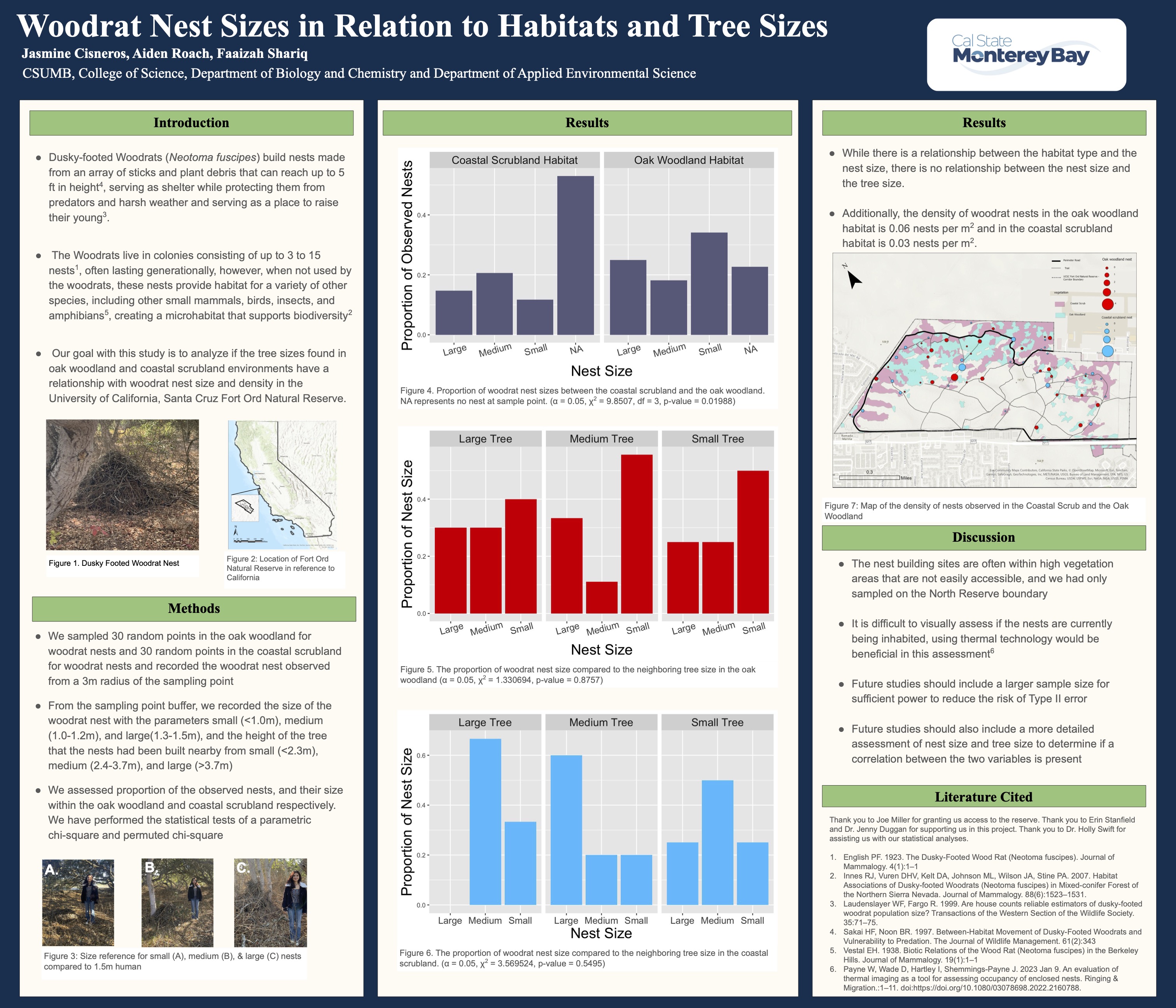 Posters – Aiden Roach’s Portfolio